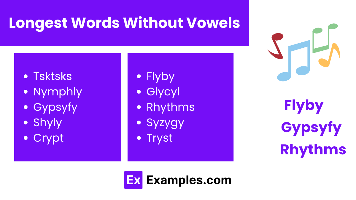 450+ Longest Words, Meaning, PDF