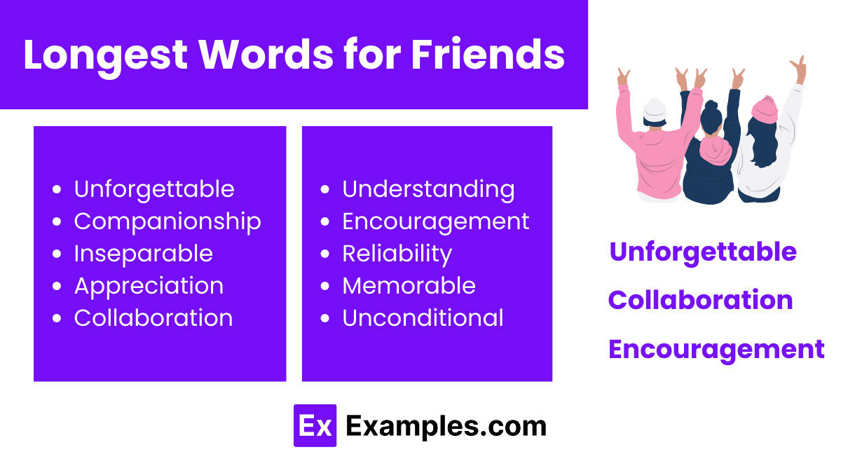 450+ Longest Words, Meaning, PDF