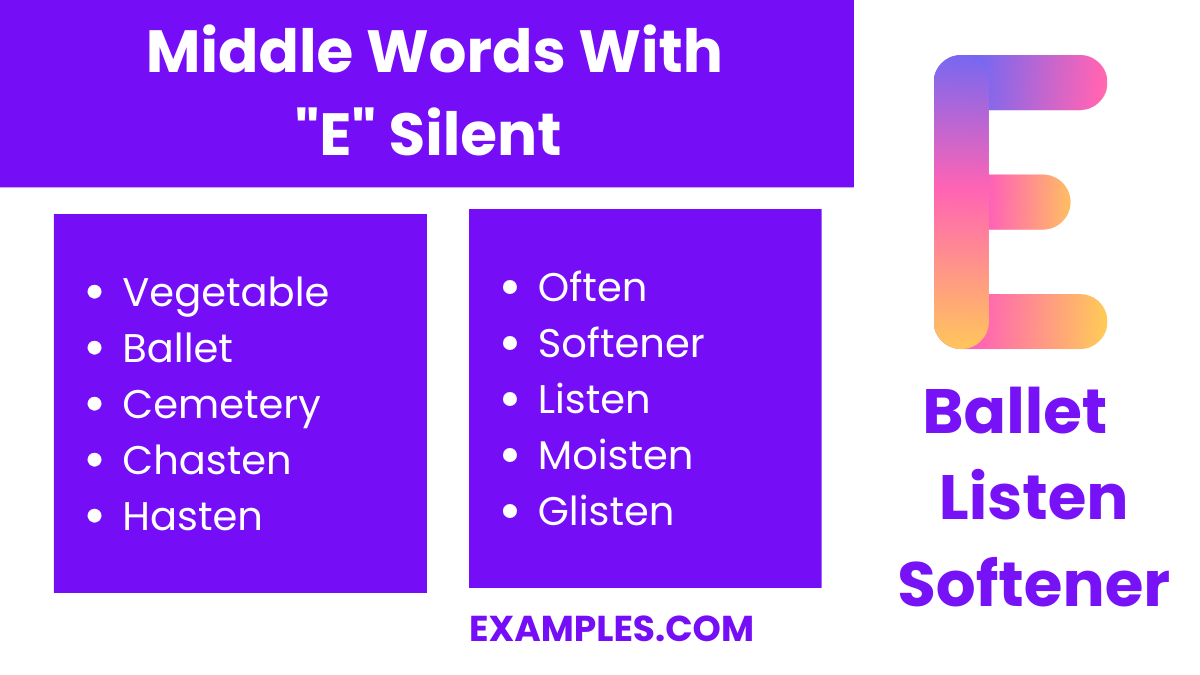 450+ E Silent Words: Meaning , PDF