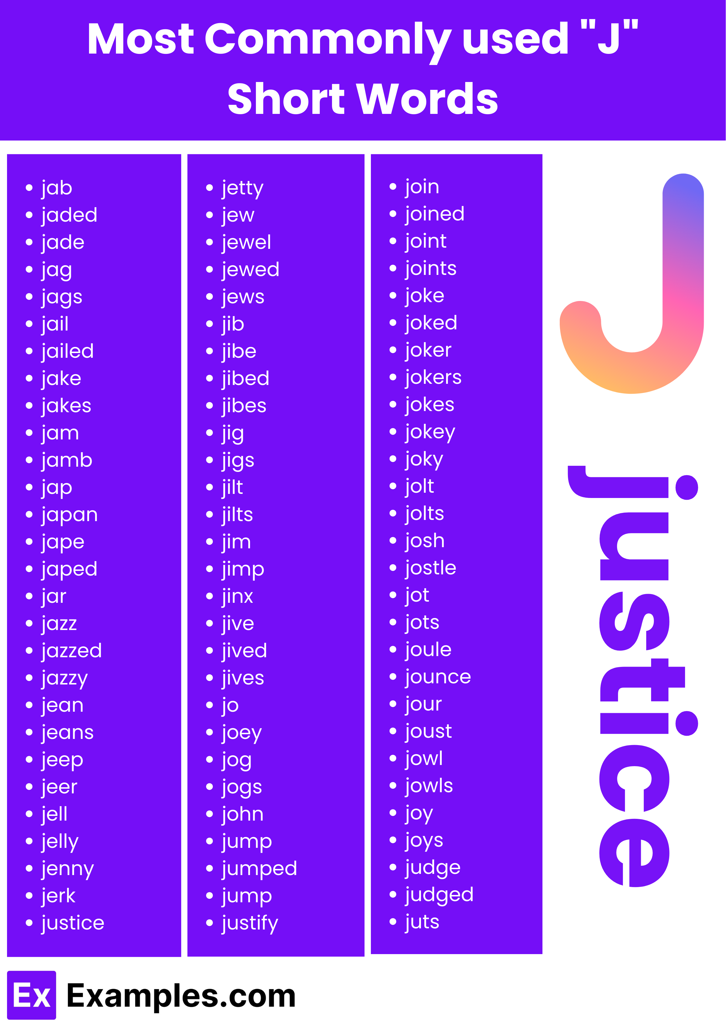 450+ J Short & Long Words, Meaning, PDF