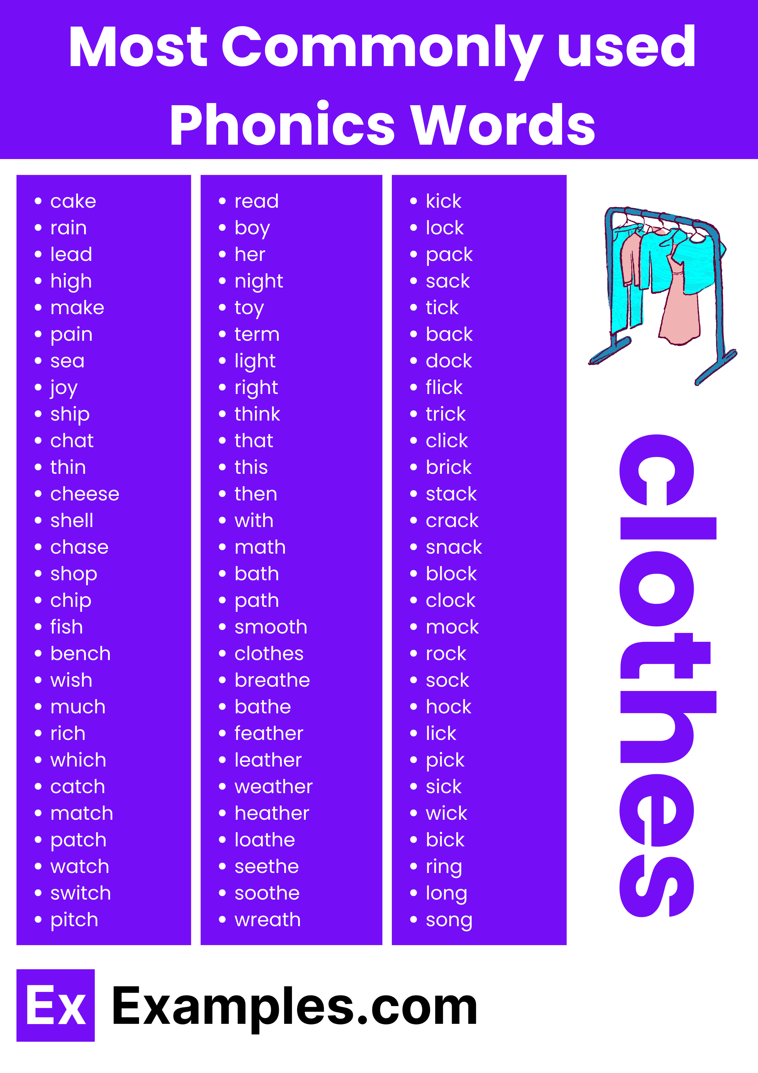 450+ Phonics Words, Meaning, PDF
