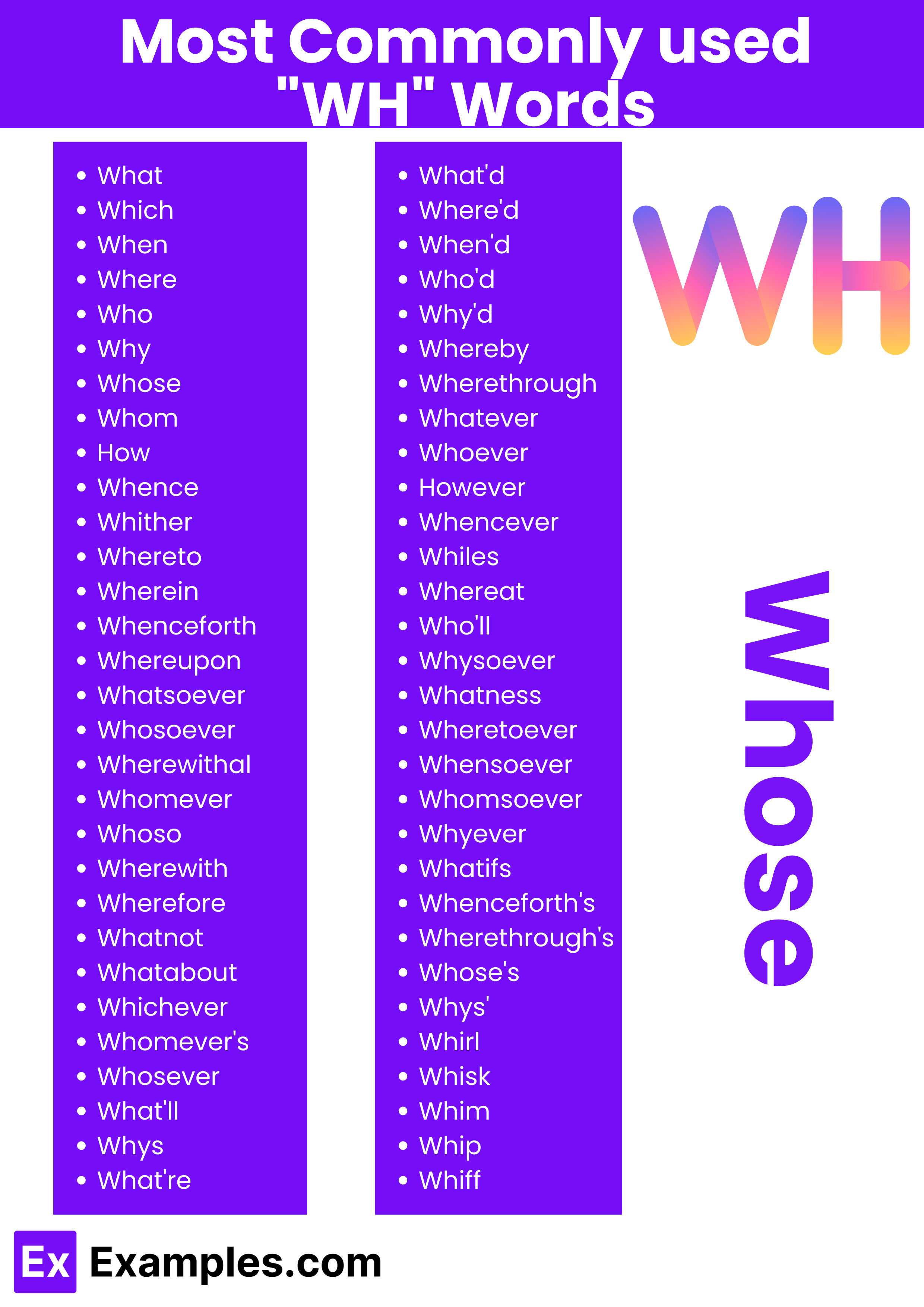 450+ WH Words: Meaning , PDF