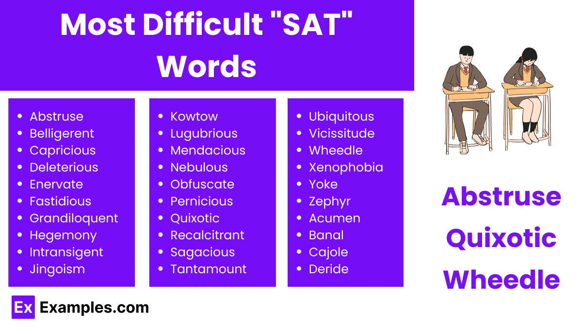 450+ Sat Words, Meaning, PDF