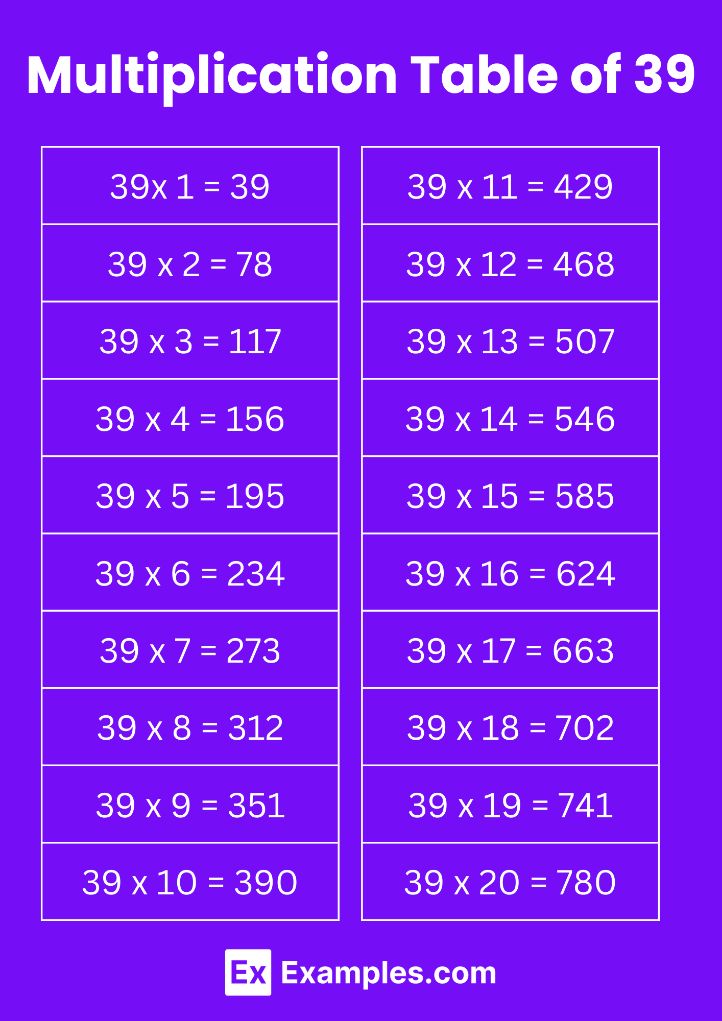 Multiplication Table of 39 - Solved Examples, PDF