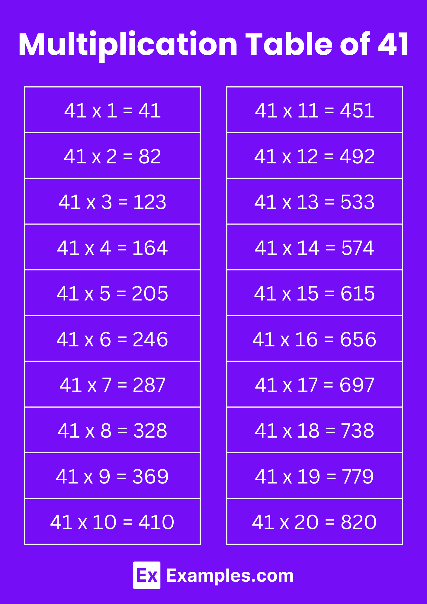 Multiplication Table of 41 - Solved Examples, PDF