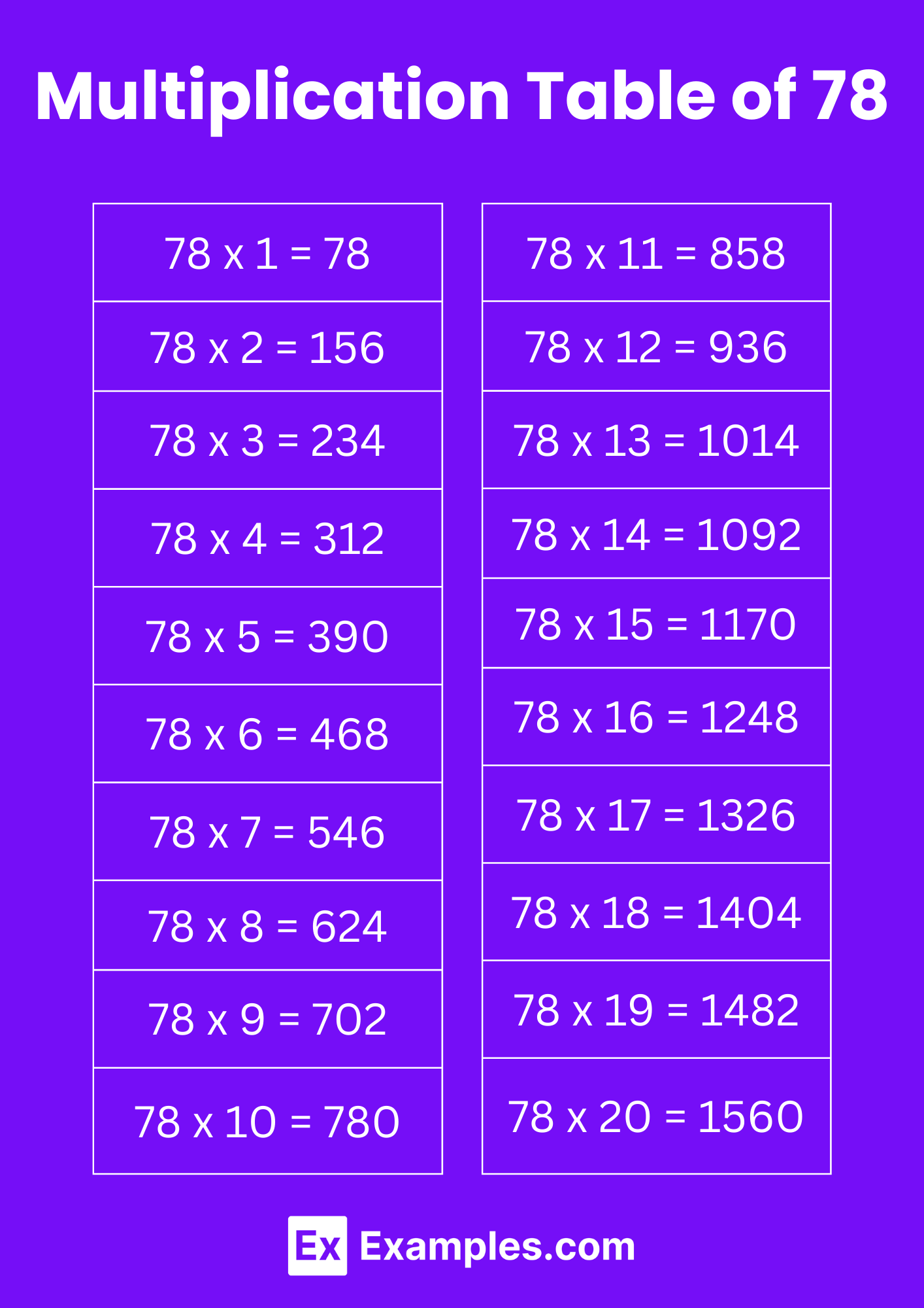 Multiplication Table of 78 - Solved Examples, PDF