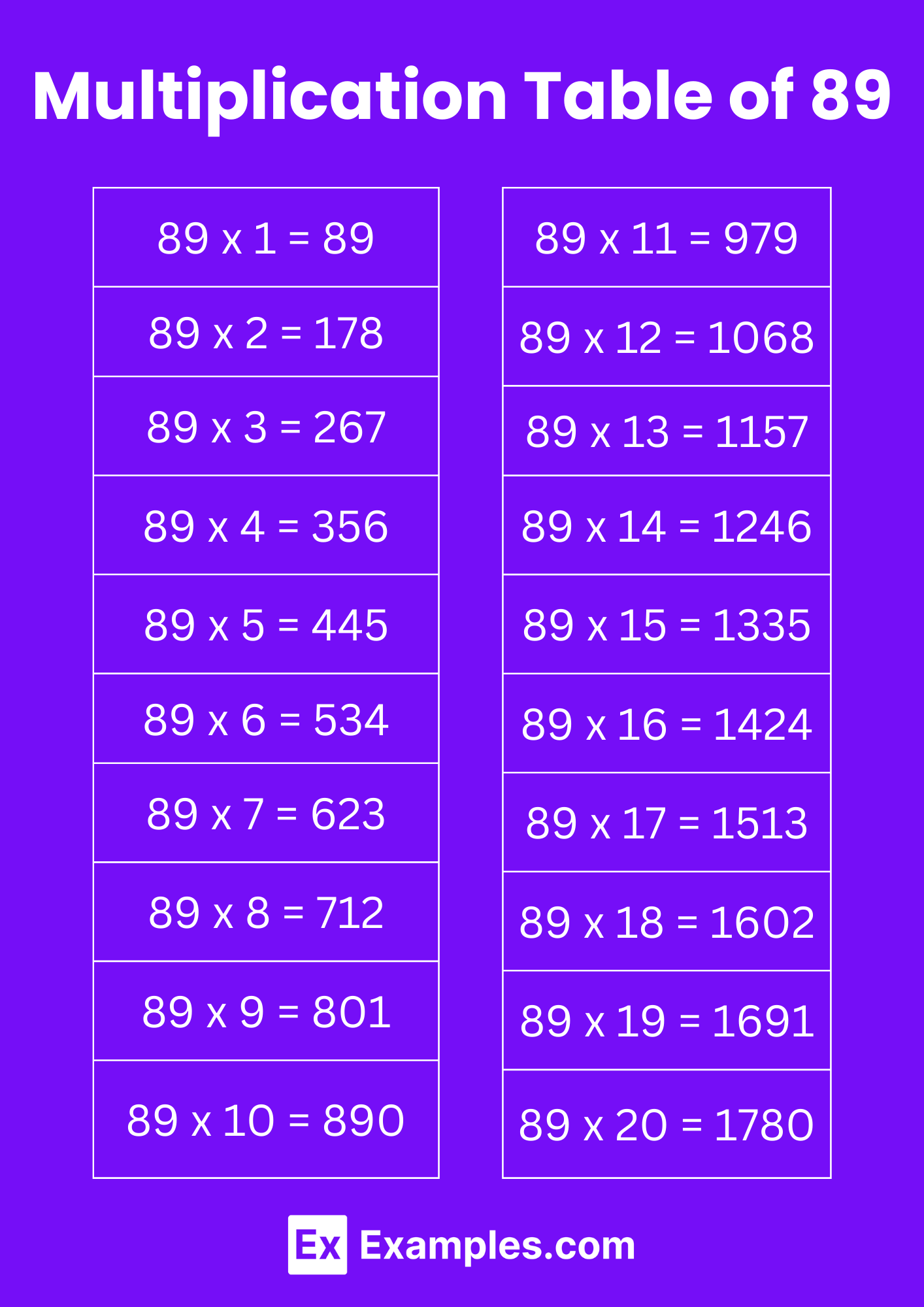 Multiplication Table of 89 - Solved Examples, PDF