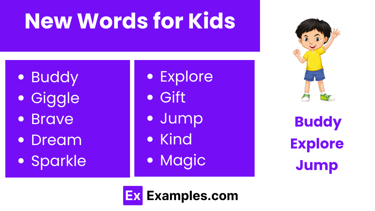 450+ New Words, Meaning, PDF