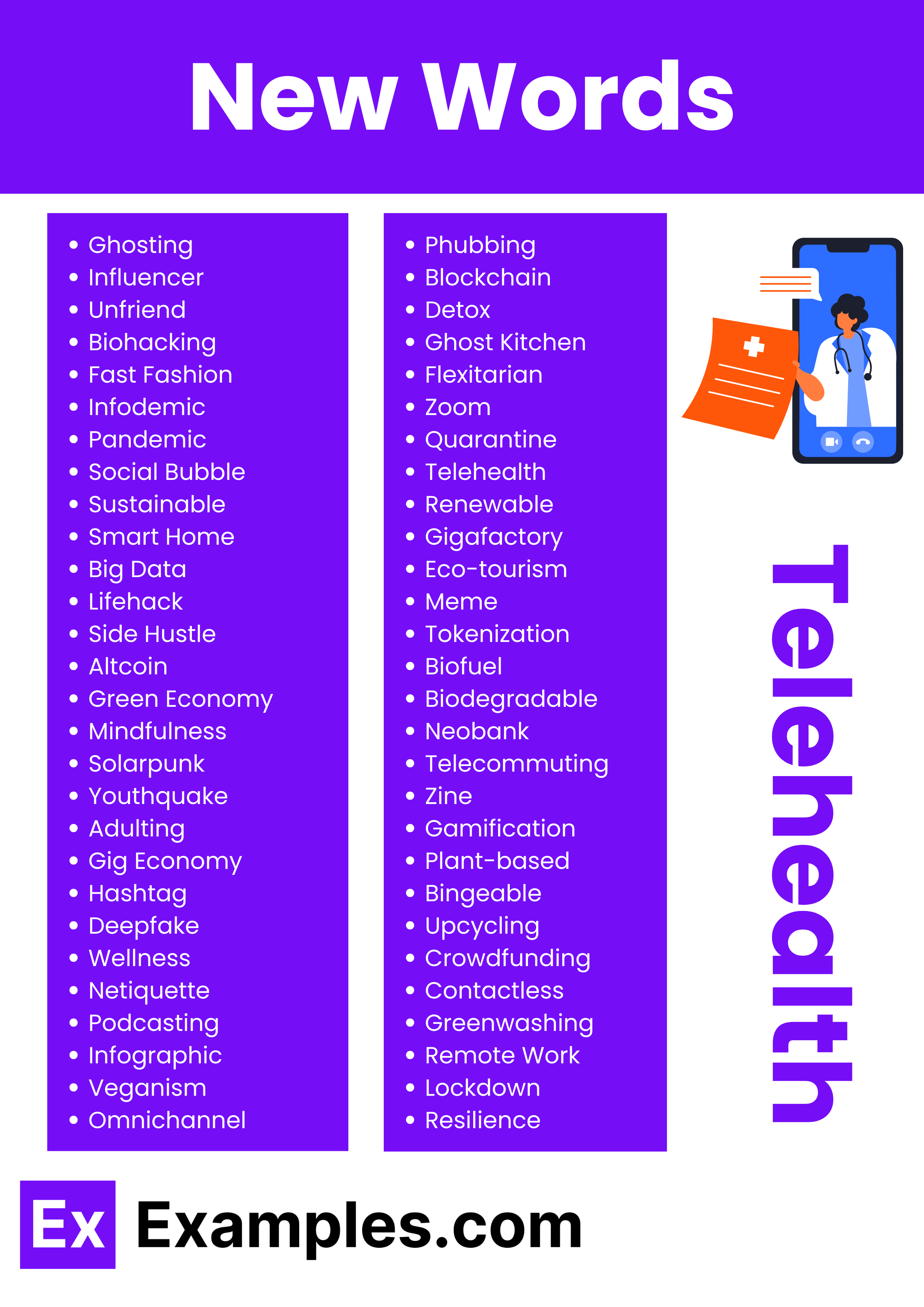 450+ New Words, Meaning, PDF