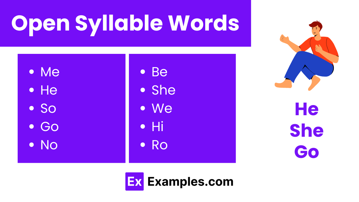 450+ Syllable Words Meaning, PDF
