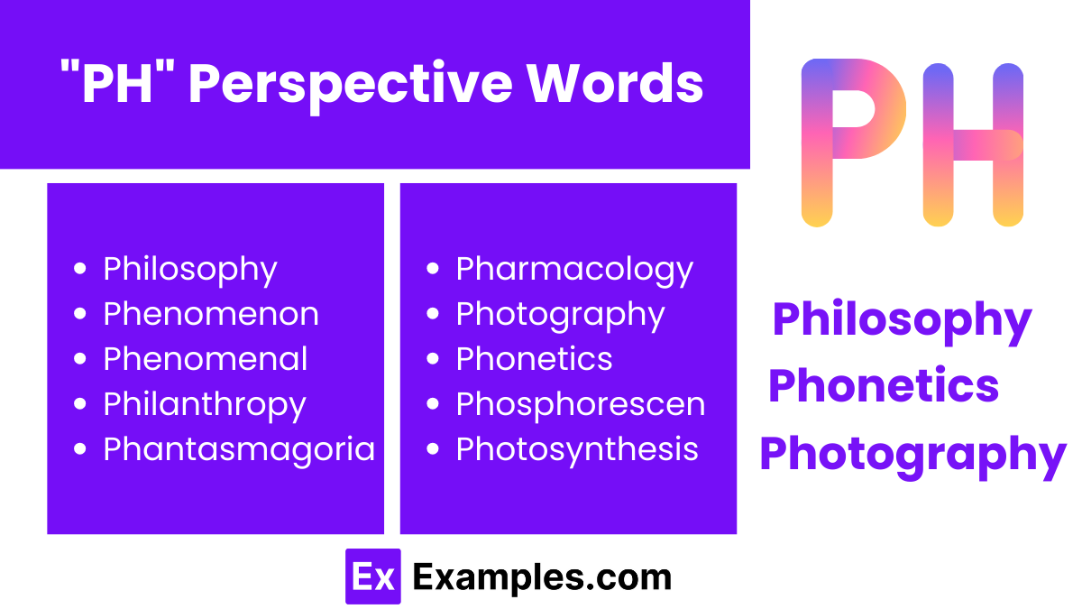 450+ PH Words, Meanings, PDF