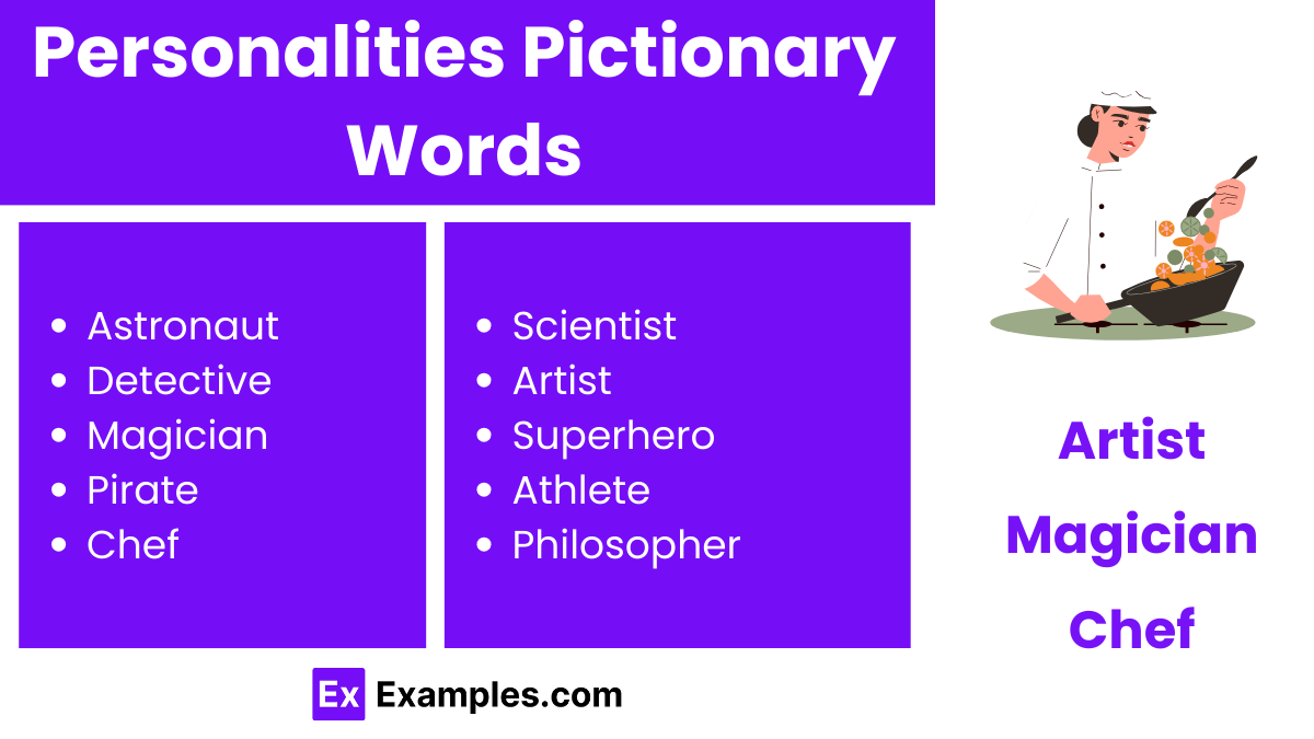 450+ Pictionary Words, Meaning, PDF
