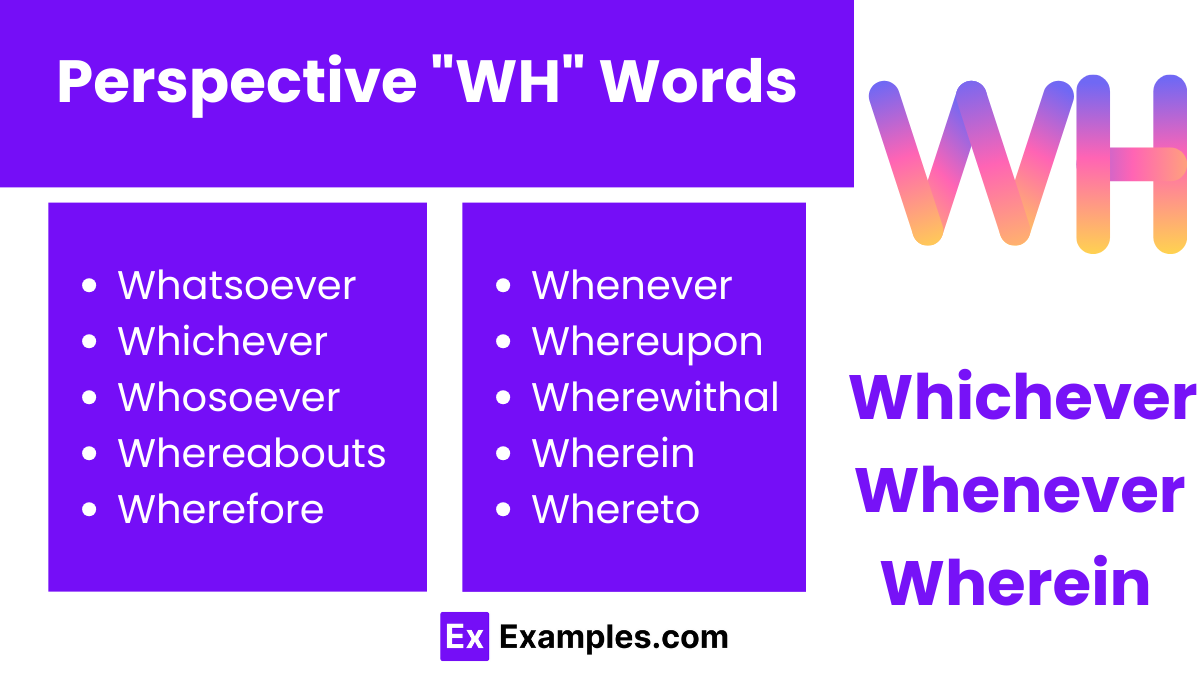 450+ WH Words: Meaning , PDF