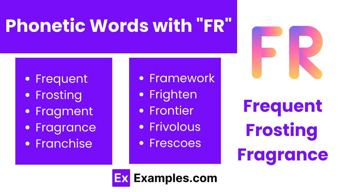 450+ FR Words, Meaning, PDF