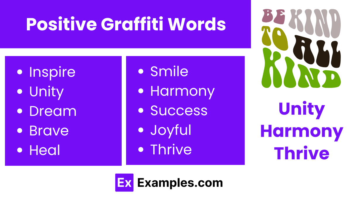 450+ Graffiti Words, Meaning, PDF