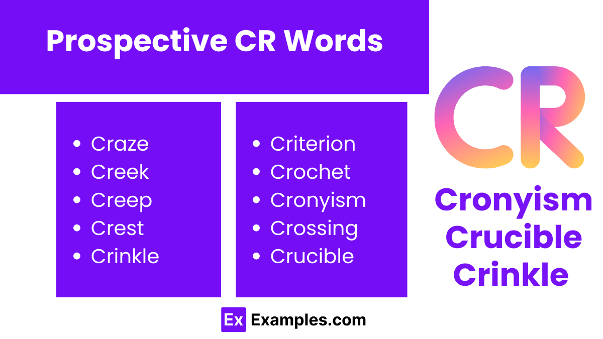 450+ CR Words, Meaning, PDF