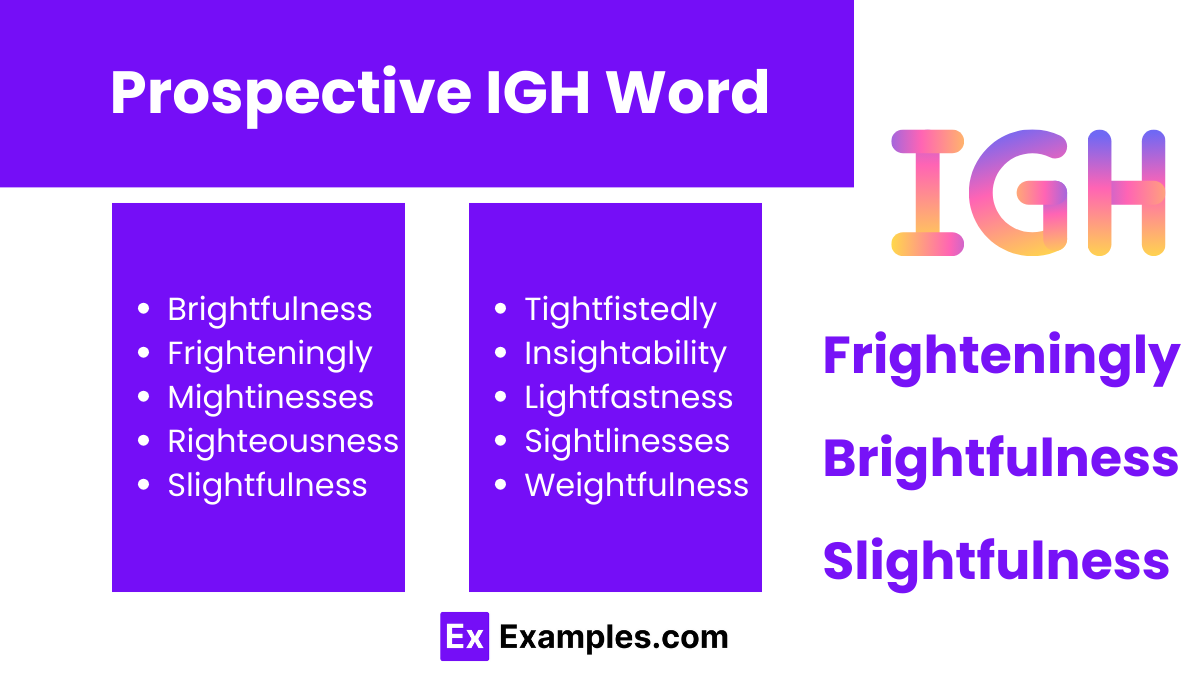 450+ IGH Words, Meaning, PDF