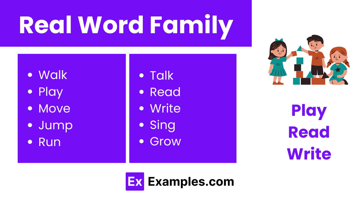 450+ Word Family Meaning, PDF