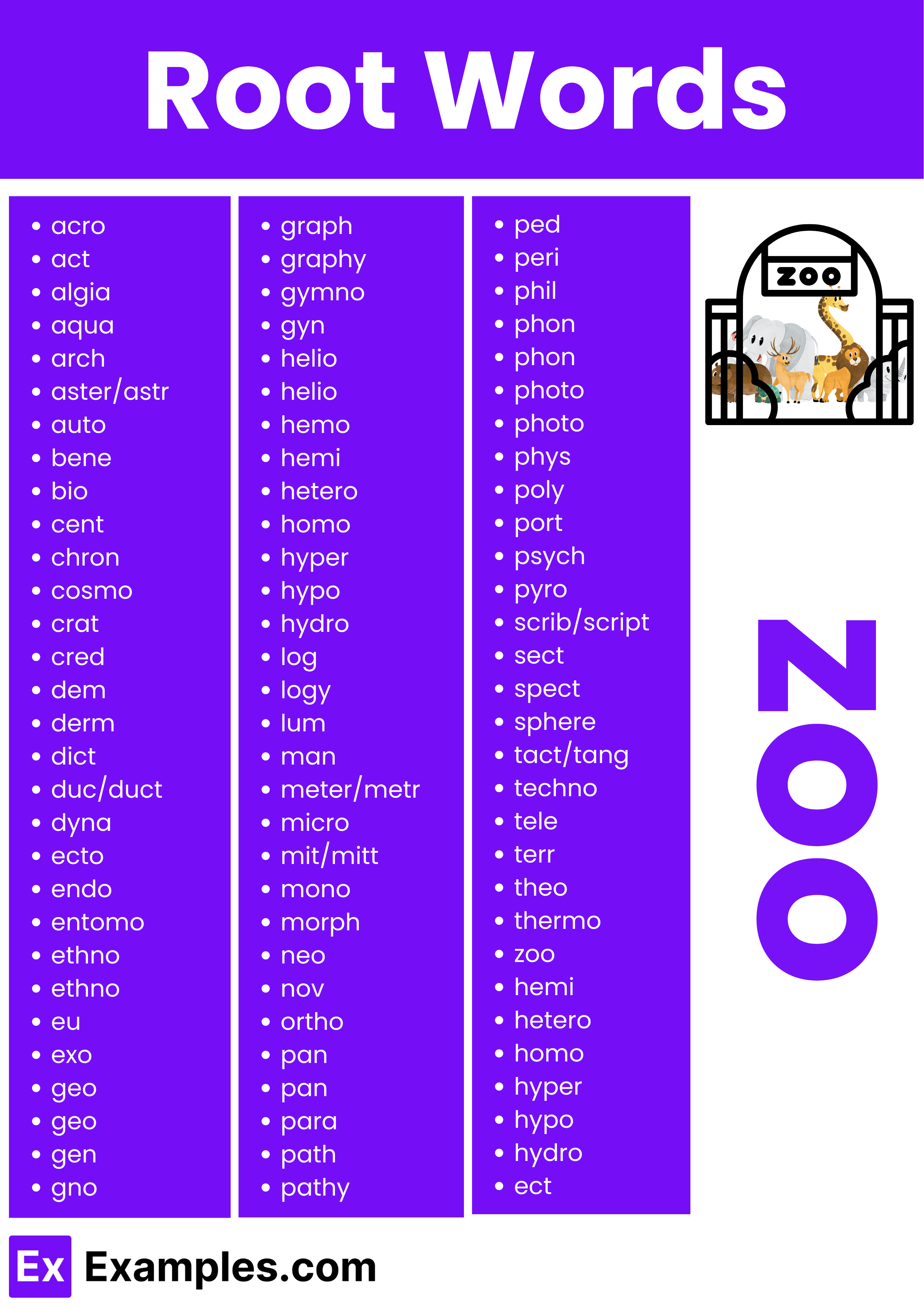 450+ Root Words, Meaning, PDF