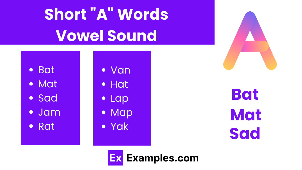 A short & Long Words Meanings,PDF