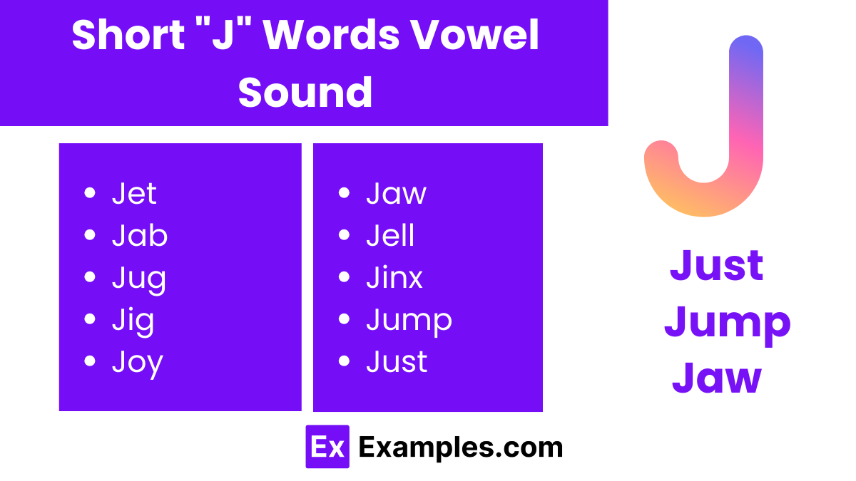 450+ J Short & Long Words, Meaning, PDF