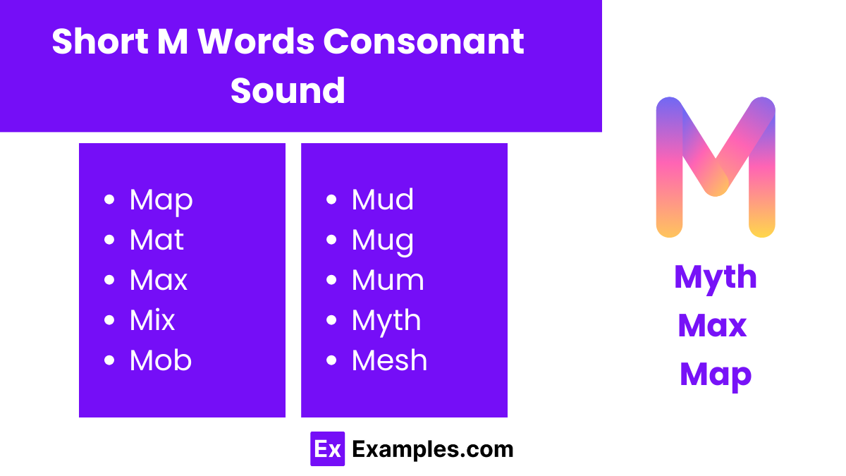 450+ M Short & Long Words, Meaning, PDF