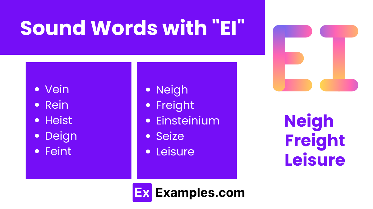 450+EI Words, Meaning, PDF