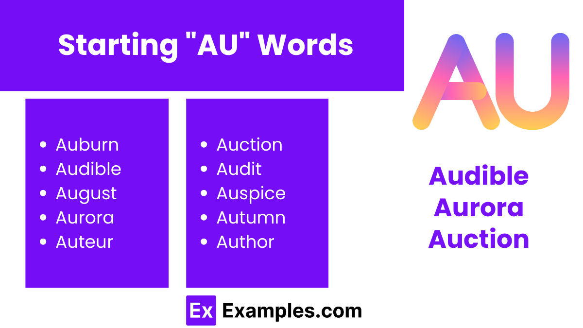 450+ AU Words, Meanings,PDF