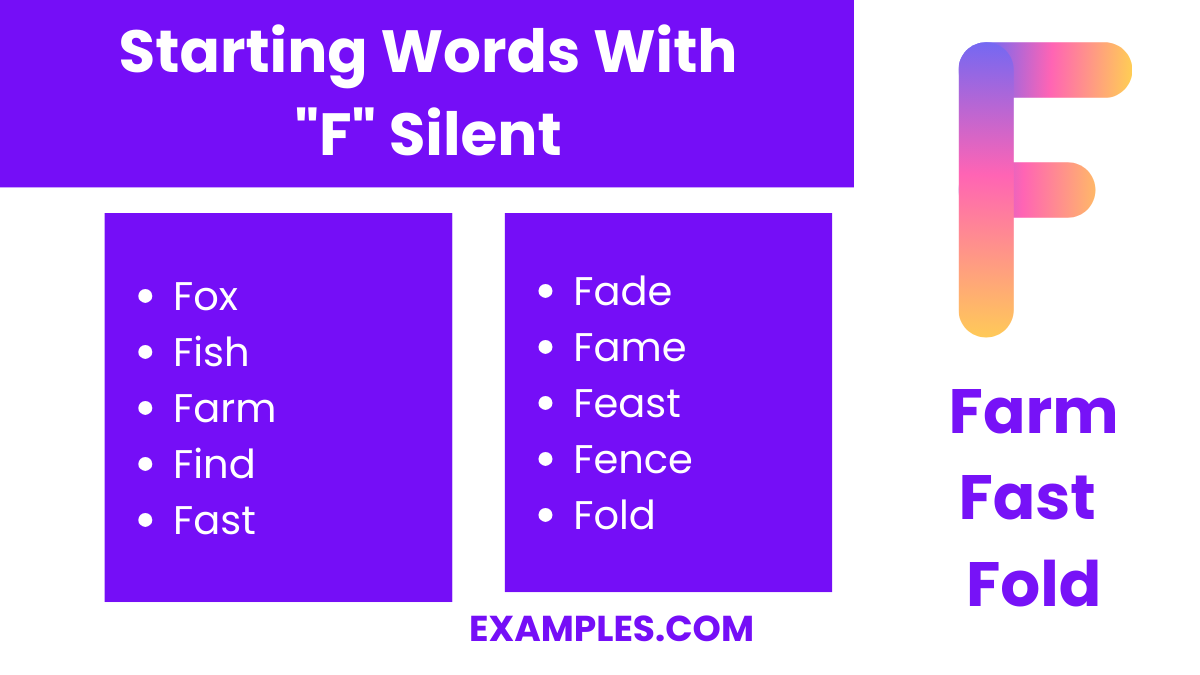 F Silent Words: Meaning , PDF