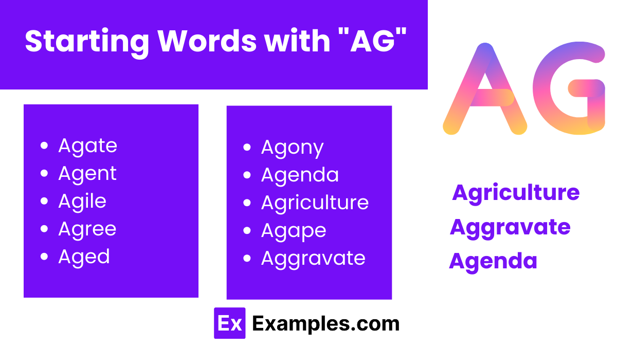 450+AG Words, Meaning, PDF