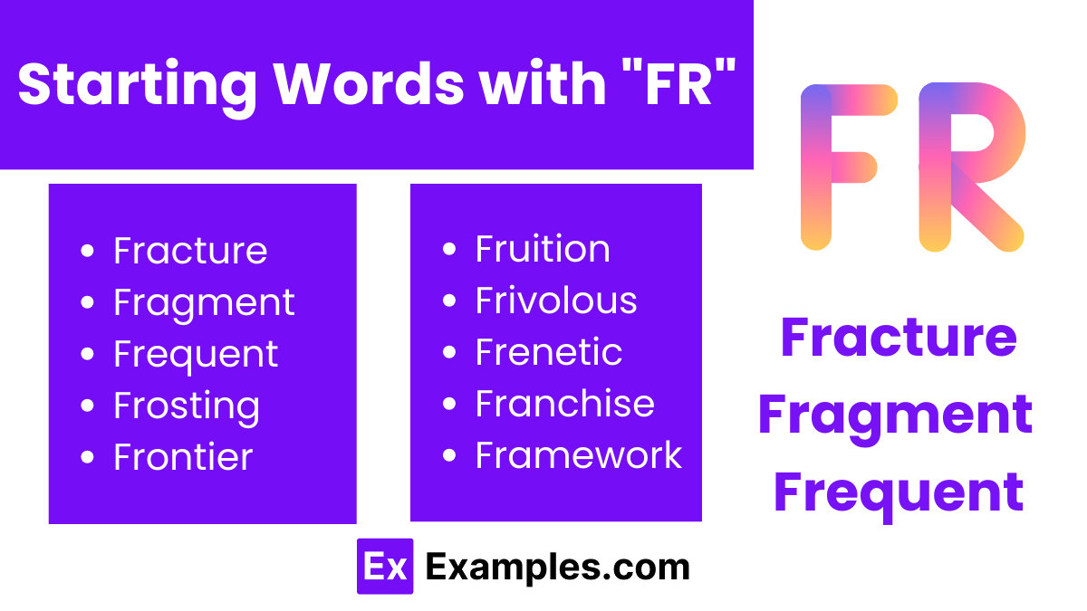 450+ FR Words, Meaning, PDF