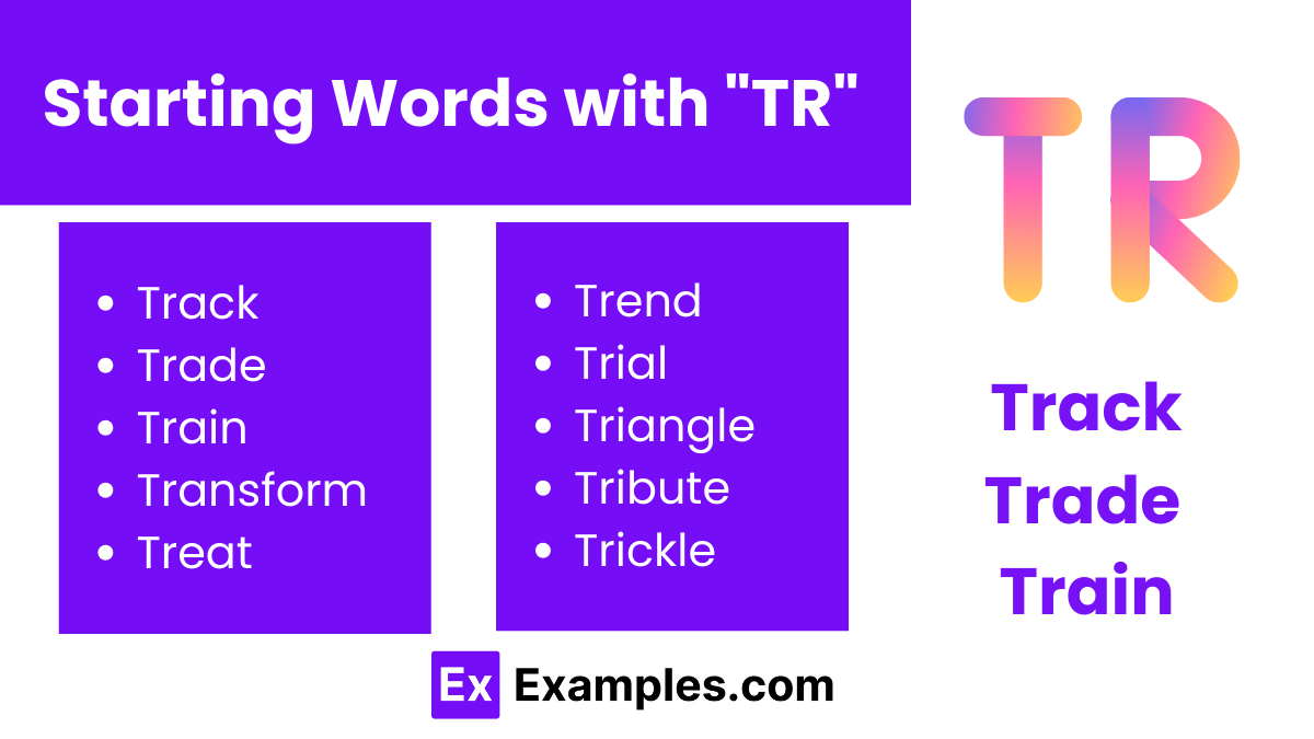 450+ TR Words, Meaning, PDF