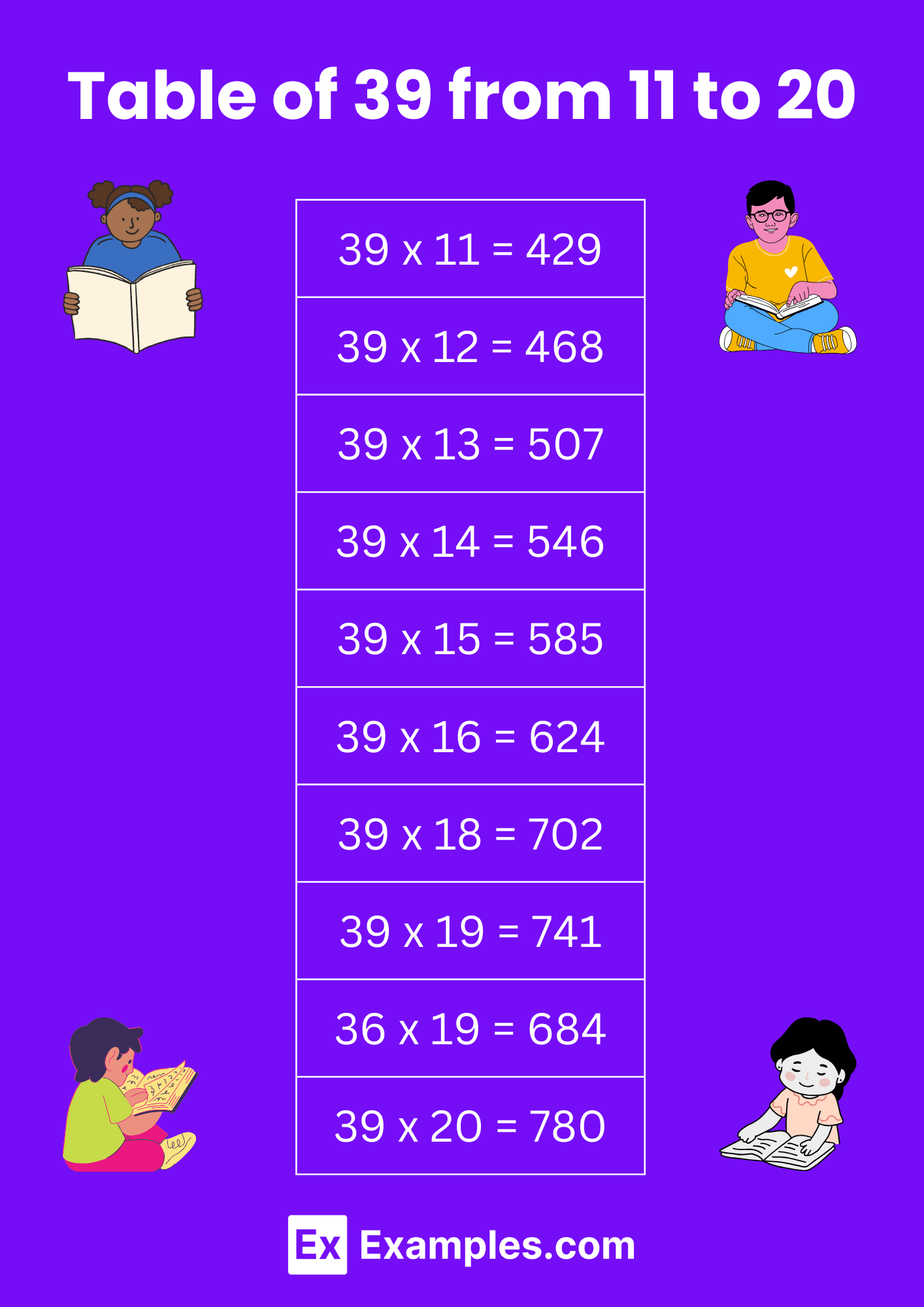 Multiplication Table of 39 - Solved Examples, PDF