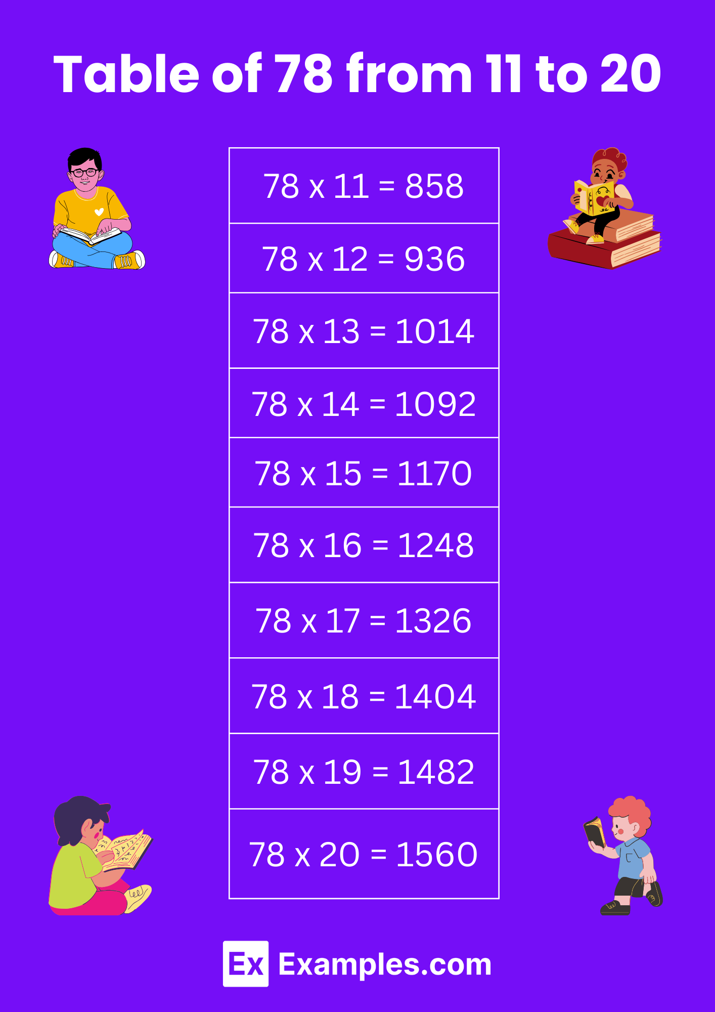 Multiplication Table of 78 - Solved Examples, PDF
