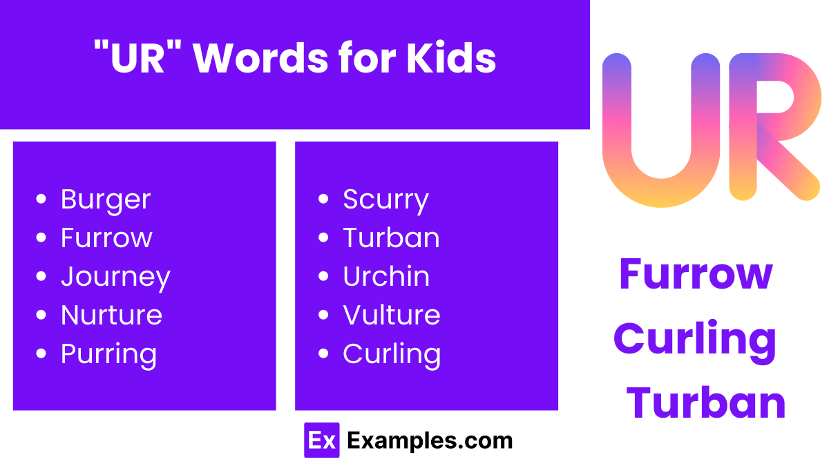 450+ UR Words: Meaning , PDF