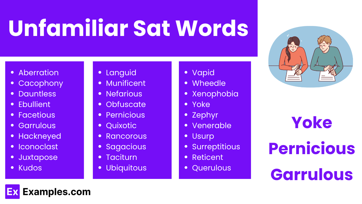 450+ Sat Words, Meaning, PDF