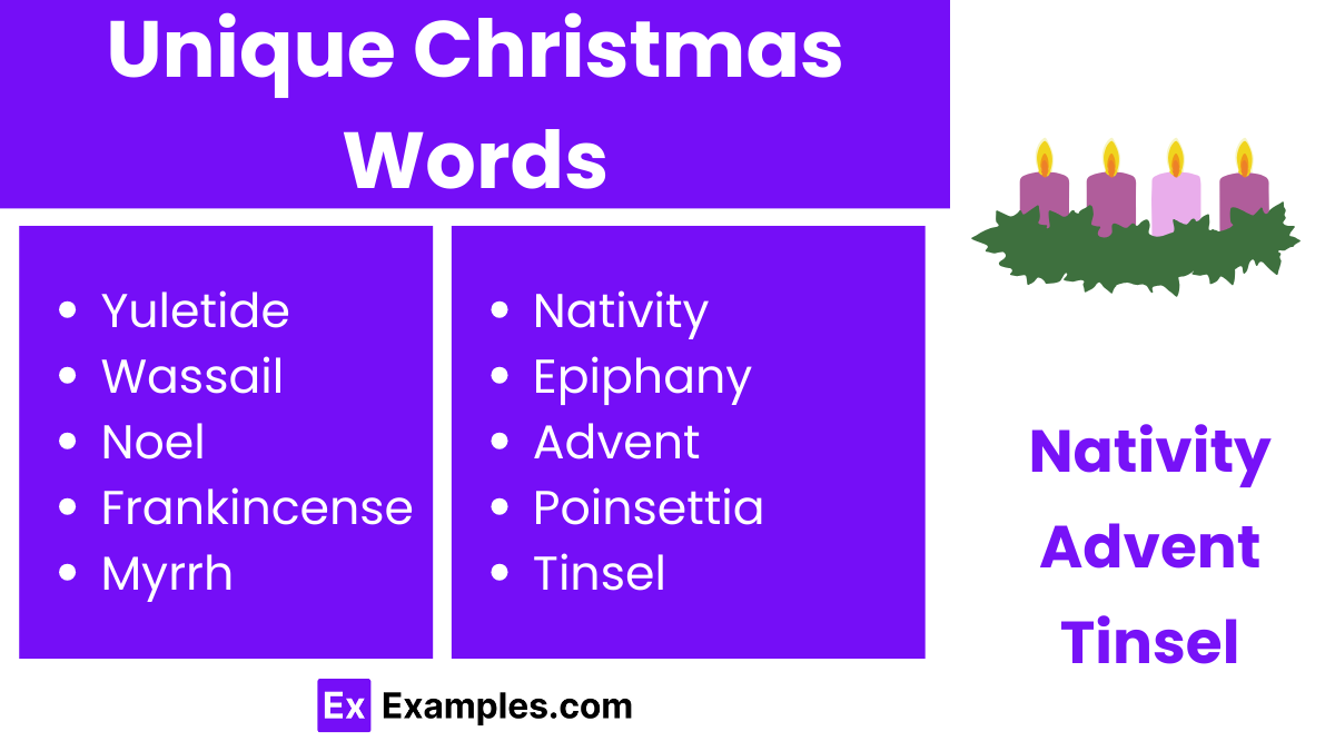 450+ Christmas Words, Meaning, PDF