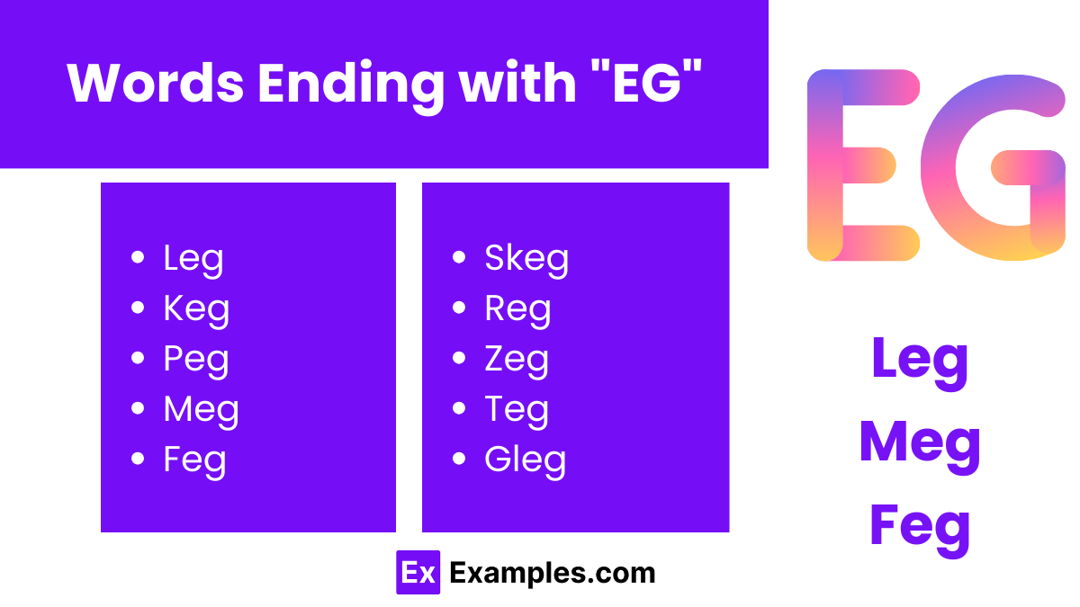 450 EG Words Meaning PDF