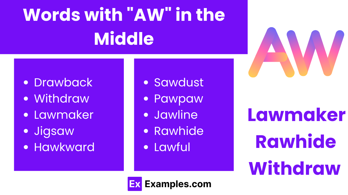 450+ AW Words: Meaning , PDF