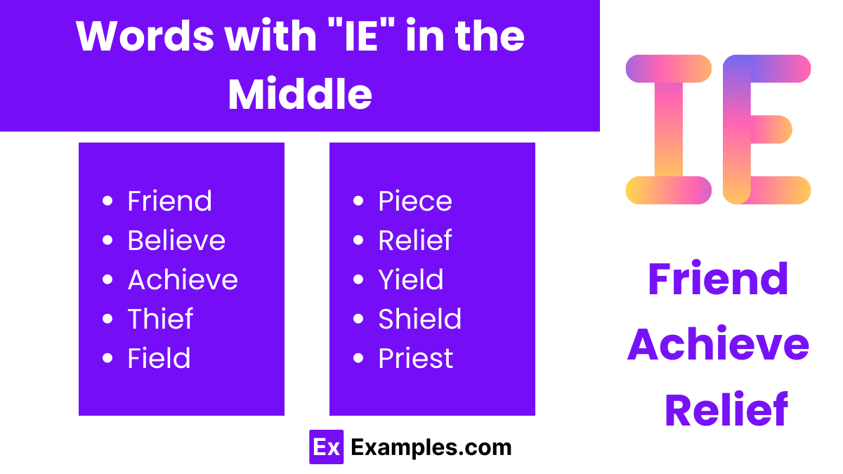450+ IE Words: Meaning , PDF