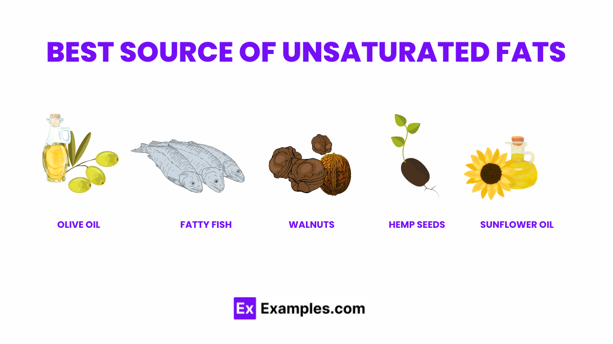Unsaturated Fats, Definition, Examples, Types, Lists