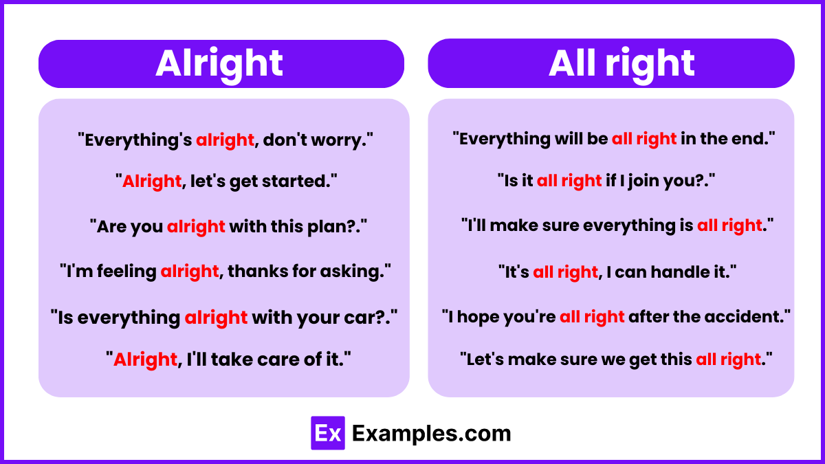 Alright vs All right- Examples, Differences, Usage, Tips