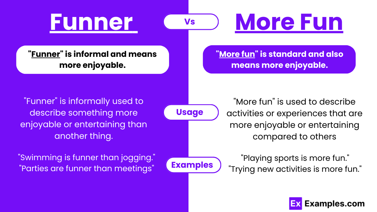 Funner Vs More Fun Examples Differences Usage Tips