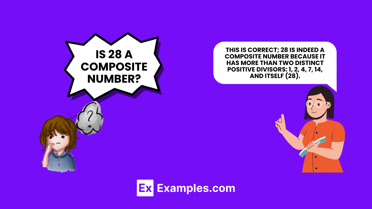 Is 28 a Prime Number or Composite Number [Why & Why not Detailed Guide]