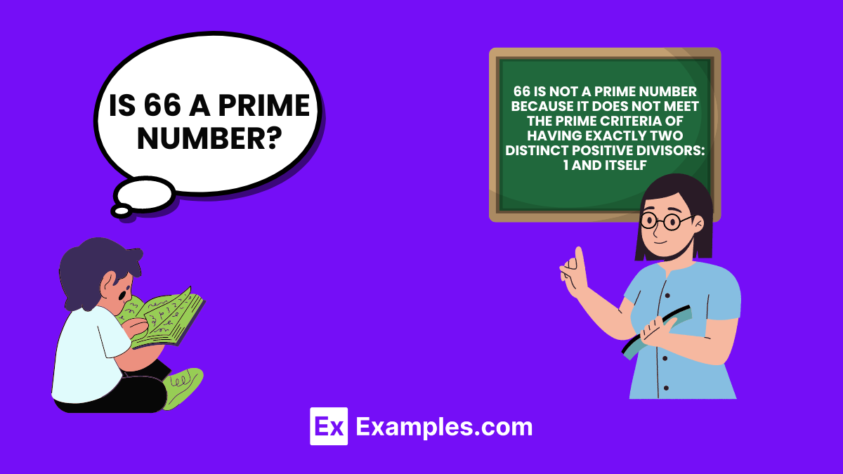 Is 66 a Prime Number or Composite Number [Why & Why not Detailed Guide]