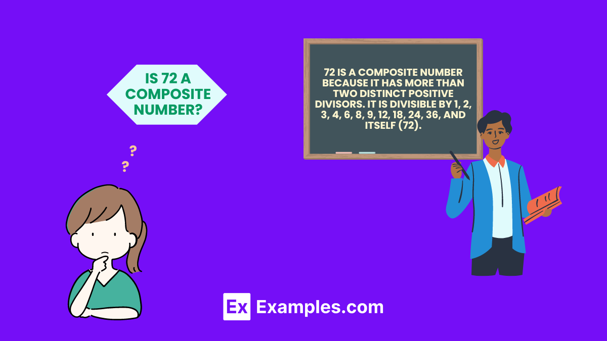Is 72 a Prime Number or Composite Number [Why & Why not Detailed Guide]