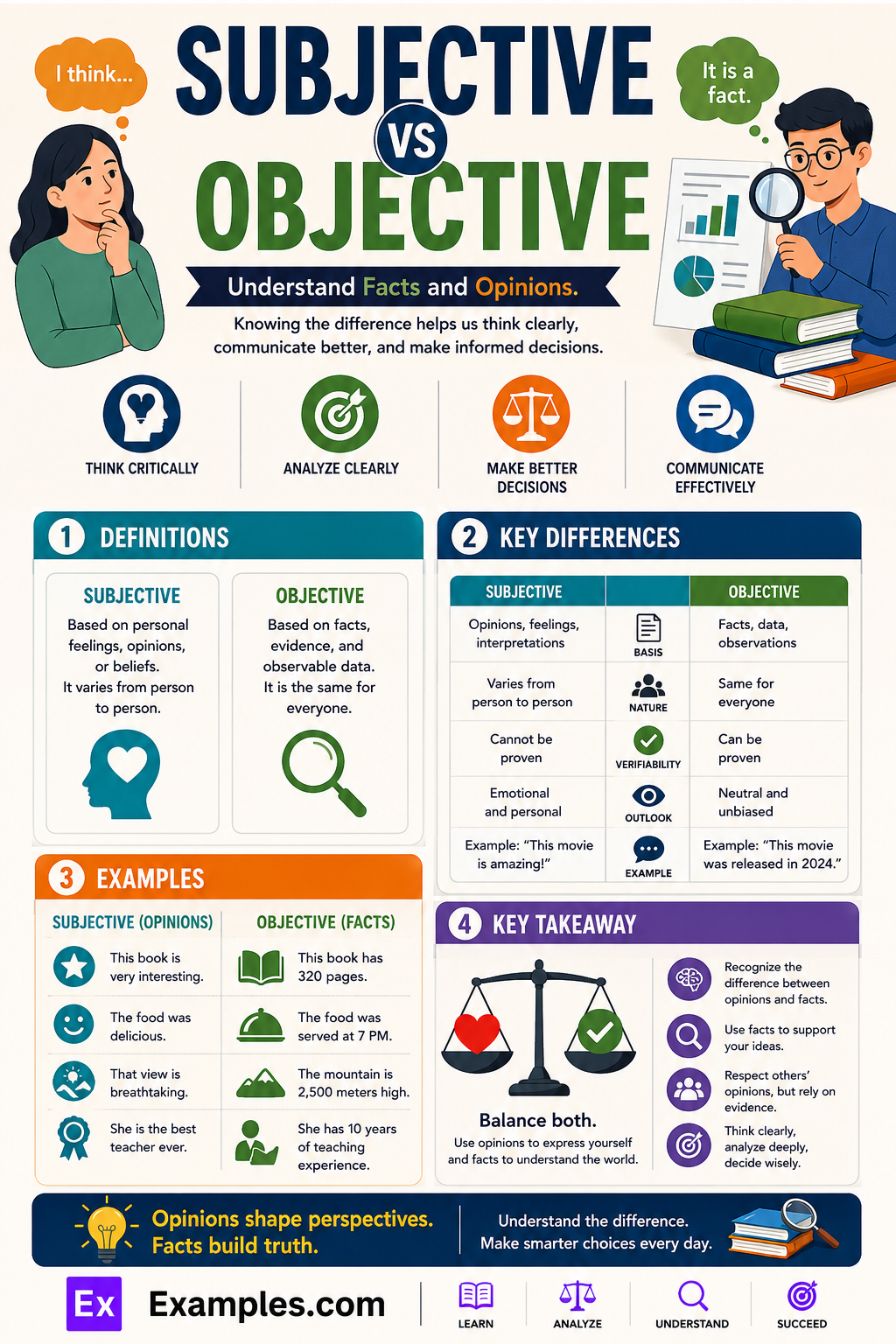 Subjective vs Objective - Examples, Differences, Usage | Examples.com