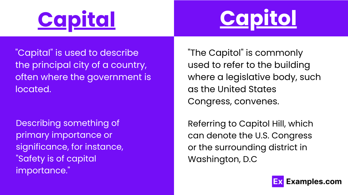 Capital vs Capitol - Examples, Differences, Usage