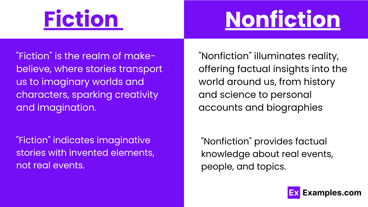 Fiction vs Nonfiction - Examples, Differences, Usage, Ideas