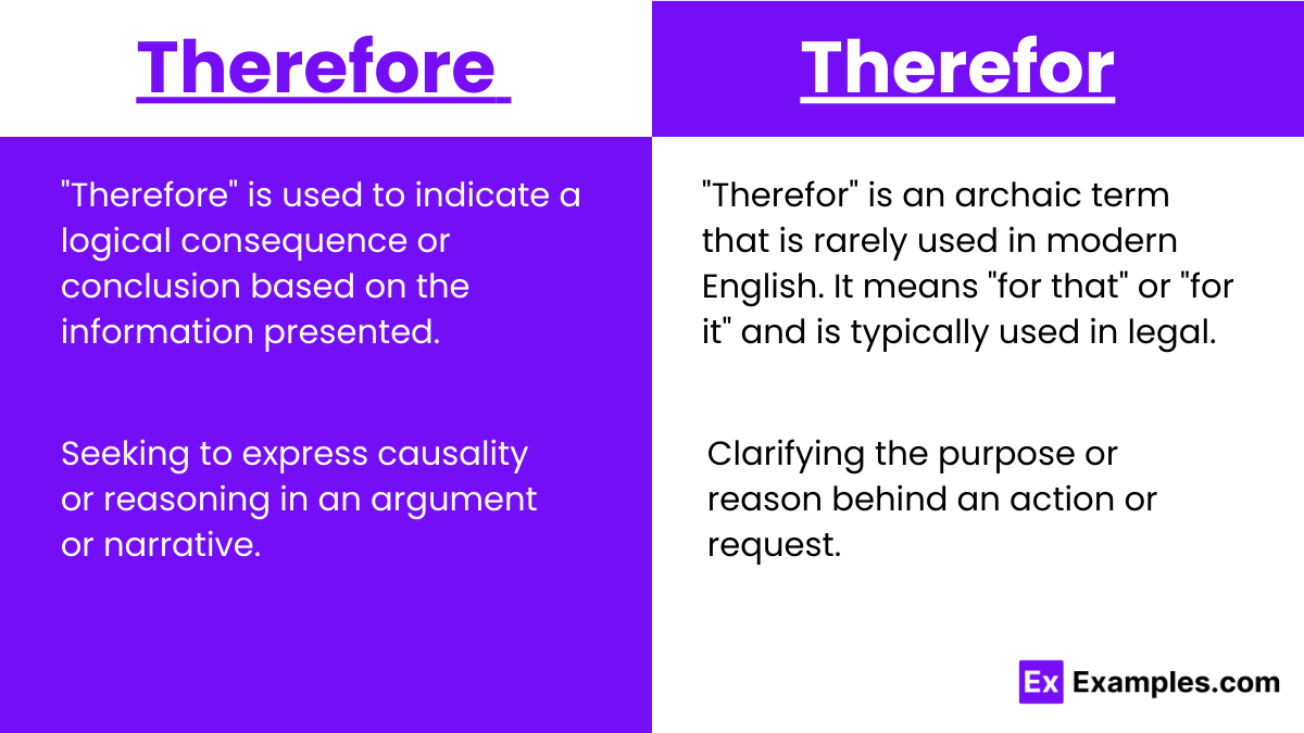 Therefore vs Therefor - Examples, Differences, Usage, Tips